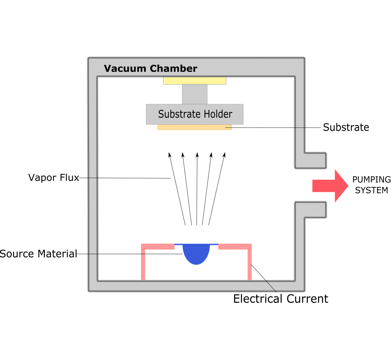 Syskey Technology Co., Ltd.